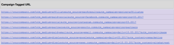 14 Common Mistakes With UTM Tags (and How to Avoid Them)