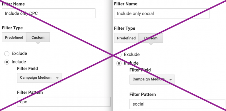 Why Your Google Analytics Isn’t Working (and How to Fix It)